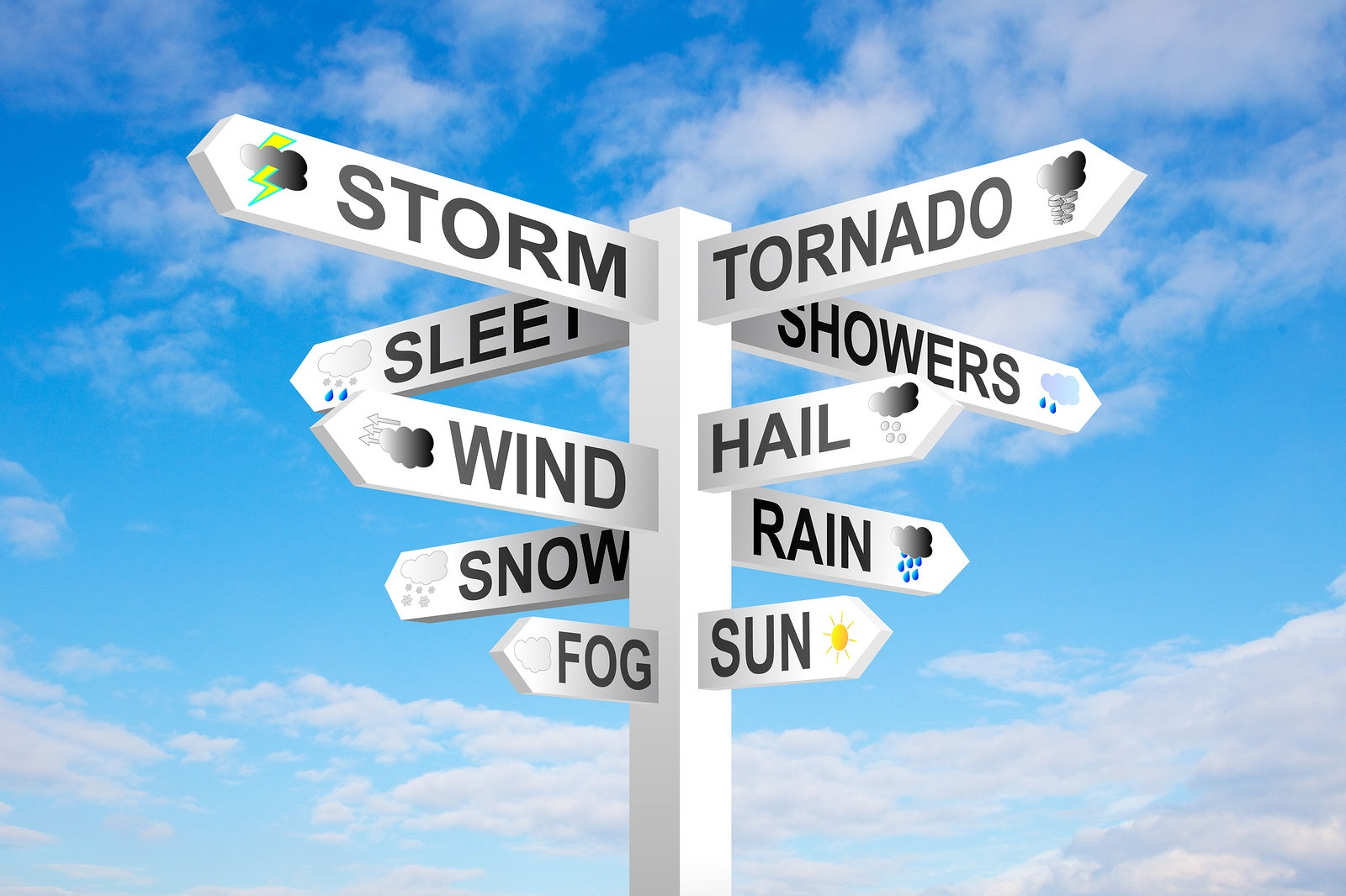 7 Tips To Understanding Your Winter Weather Report